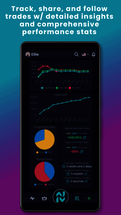 NVSTly: Social Investing Mobile app for iOS and Android Devices in 2025