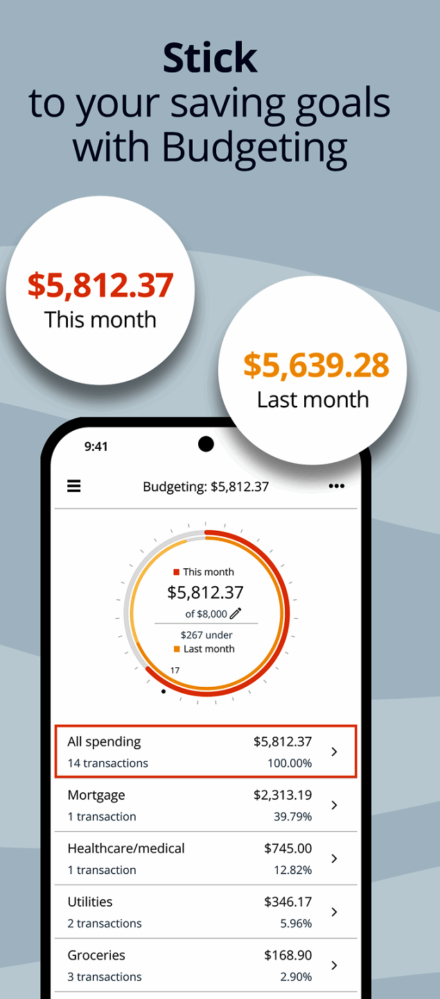 Personal Capital Mobile app for iOS and Android Devices in 2025