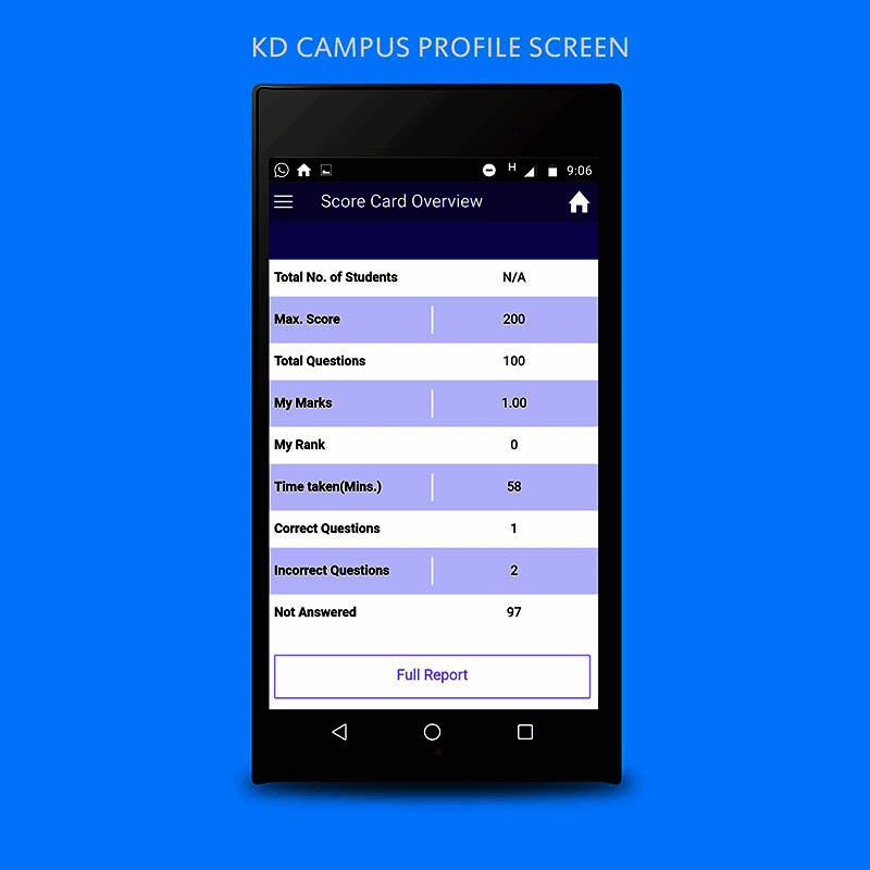 Pesofts - Free Online Exam Mobile app for iOS and Android Devices in 2025