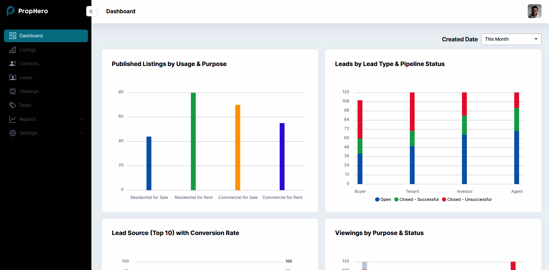 PropHero CRM Mobile app for iOS and Android Devices in 2025