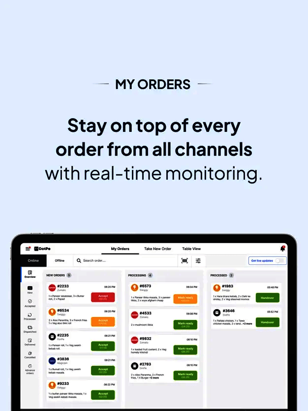 Rista POS Mobile app for iOS and Android Devices in 2025