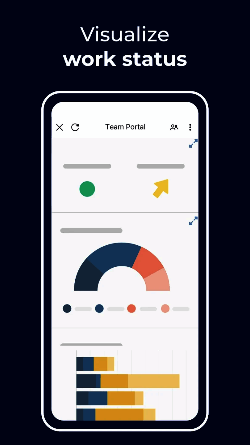 Smartsheet Mobile app for iOS and Android Devices in 2025