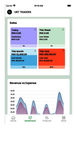 Splendid Accounts Mobile app for iOS and Android Devices in 2025
