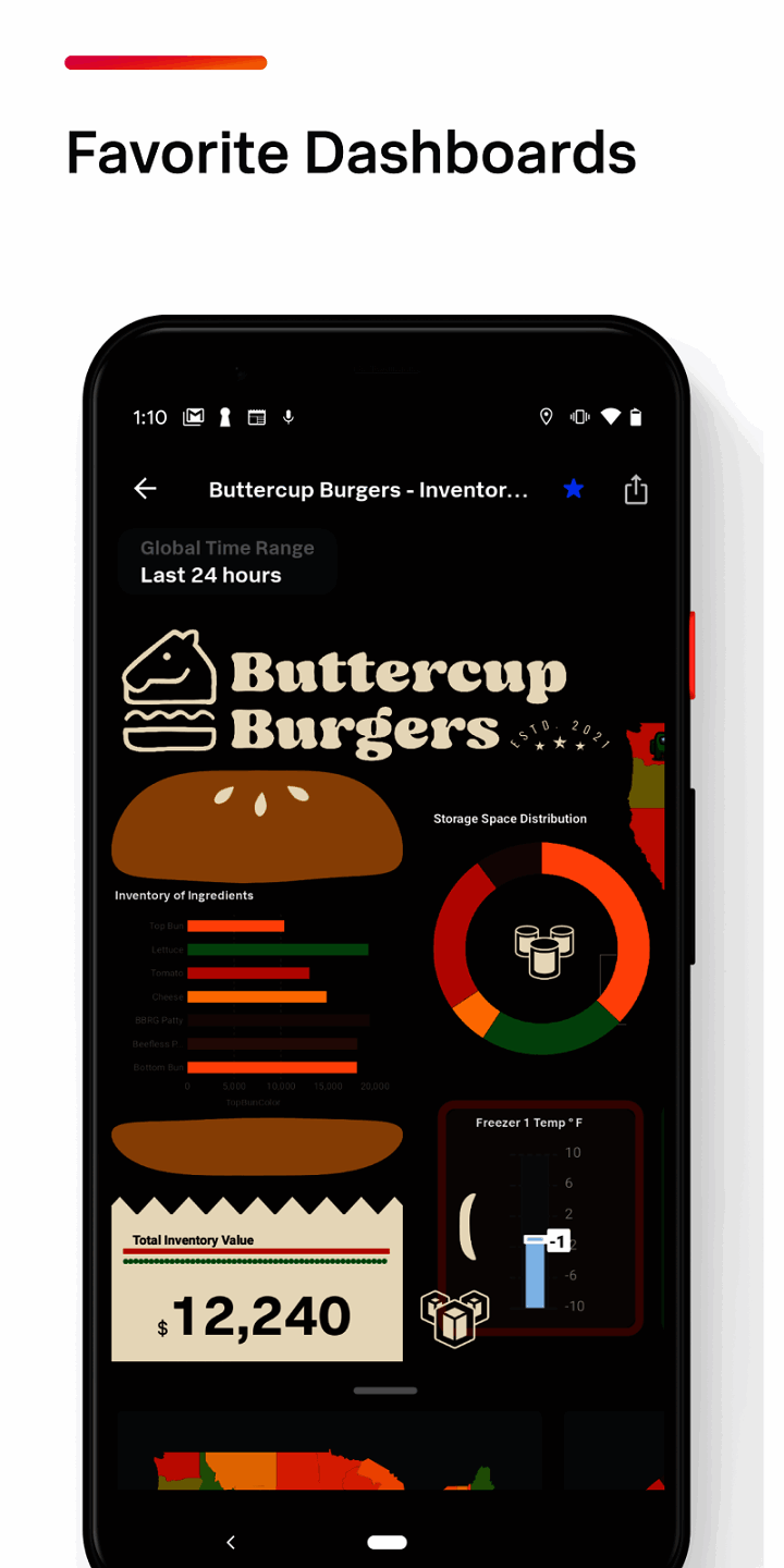 Splunk Enterprise Mobile app for iOS and Android Devices in 2025