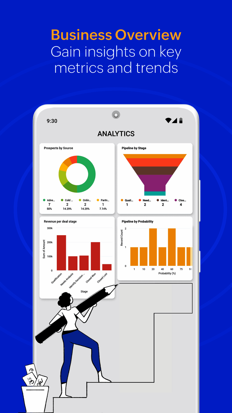 Zoho Crm Mobile App For Ios And Android Devices In 2025