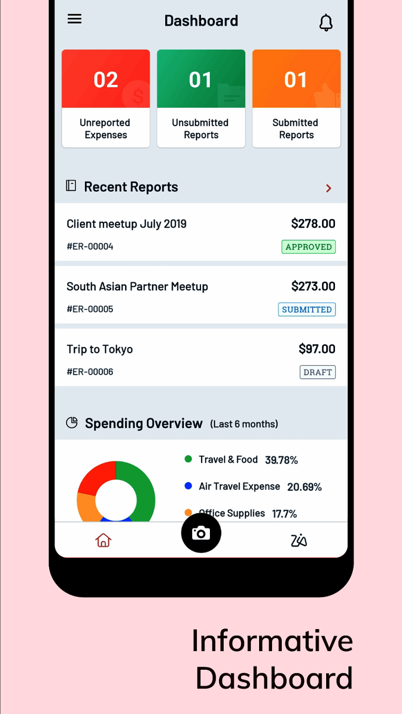 Zoho Expense Mobile app for iOS and Android Devices in 2024