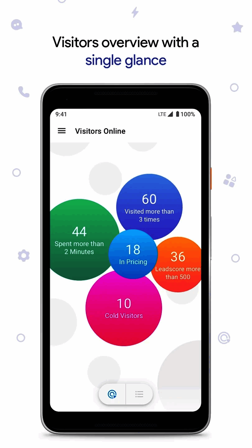Zoho SalesIQ Mobile app for iOS and Android Devices in 2025