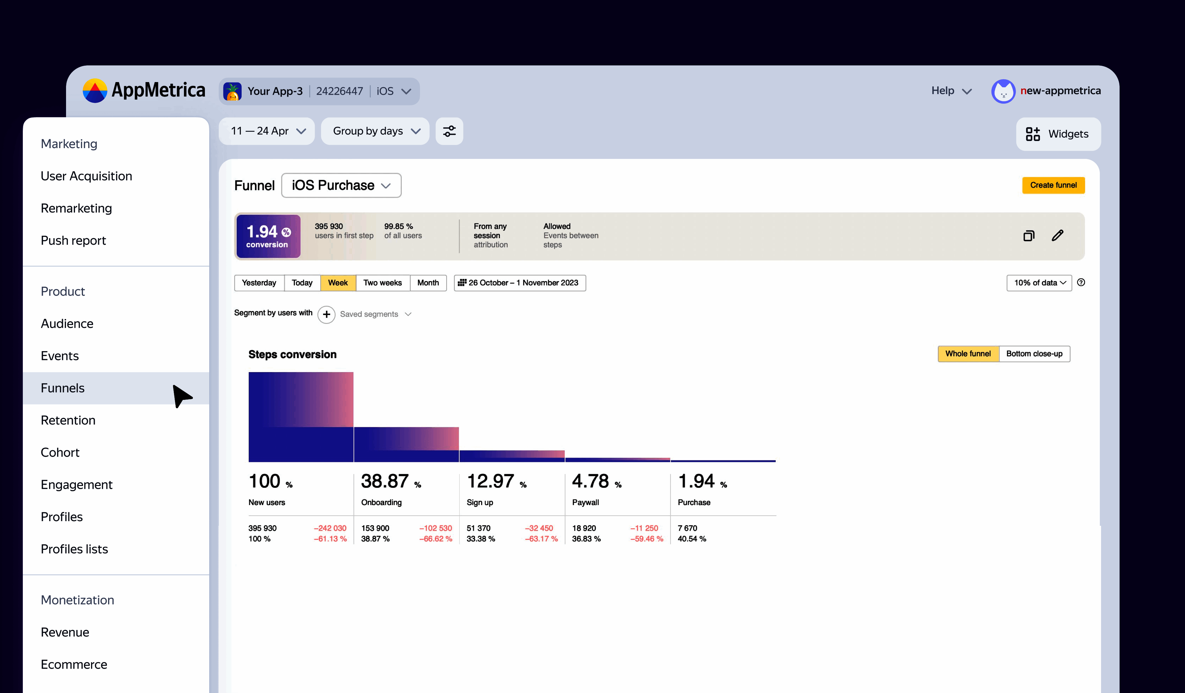 AppMetrica - 2025 Top Reviews, Portfolio, Pricing | Request a Free Quote