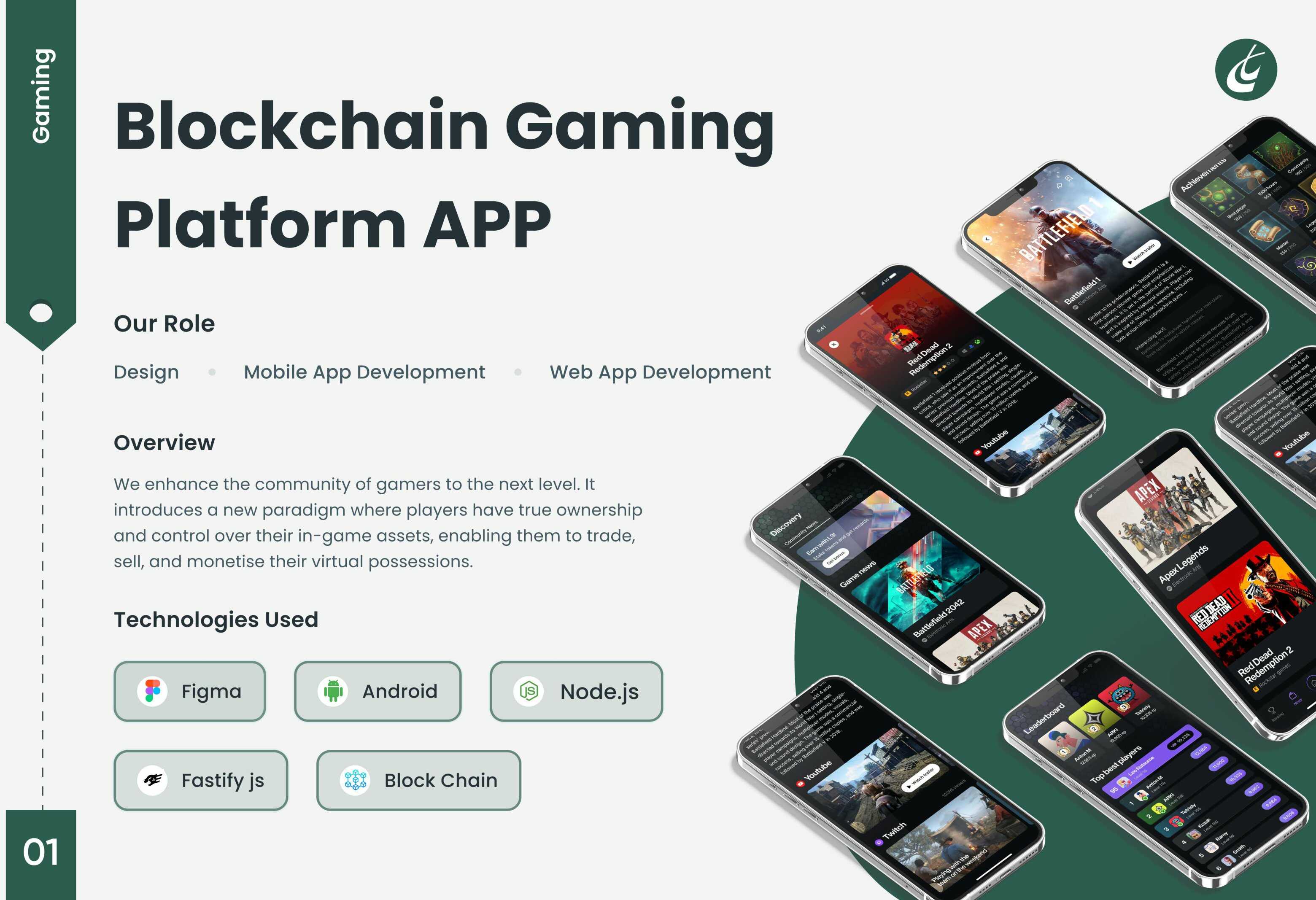 Coddle Technologies - 2025 Top Reviews, Portfolio, Pricing | Request a ...