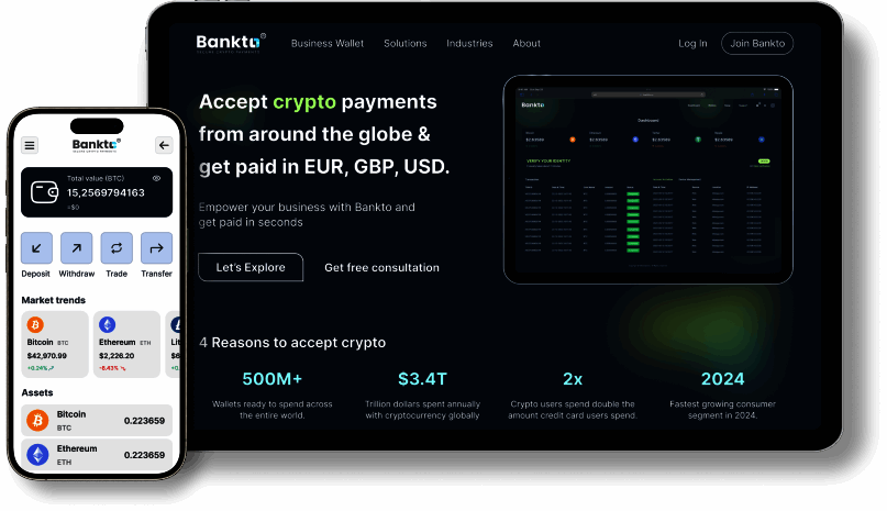 Pixel Web Solutions - 2025 Top Reviews, Portfolio, Pricing | Request a Free Quote