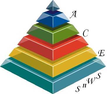 Restro - Restaurant Management Software - Pricing, Features, and ...