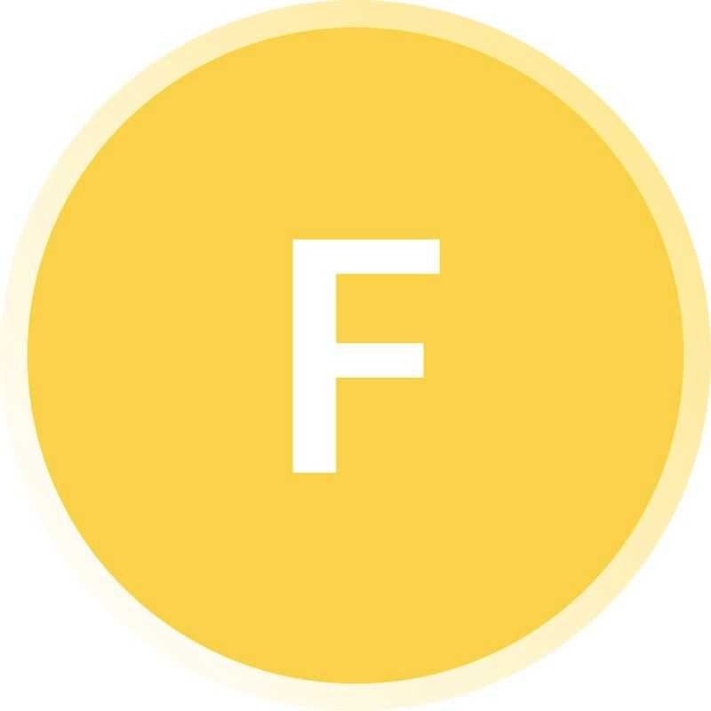 FinPlan - Pricing, Features, and Details in 2025