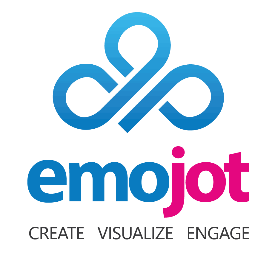 Emojot EXM Pricing, Features, and Reviews in 2023