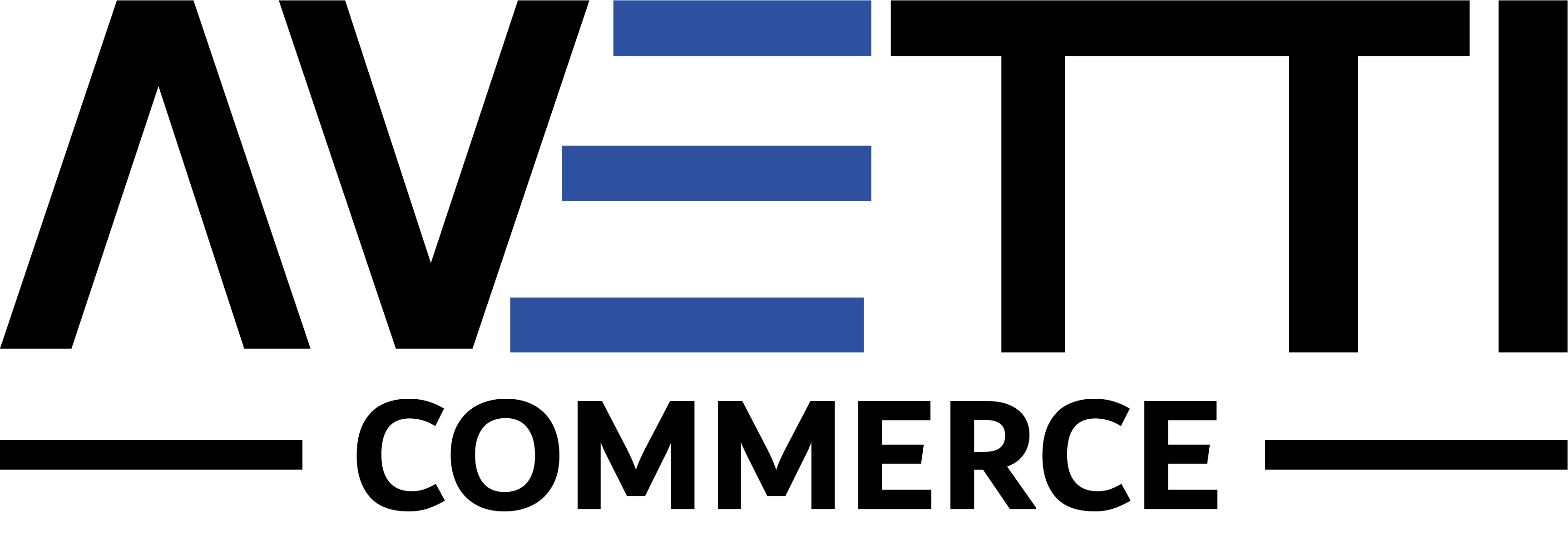 Avetti Commerce - Pricing, Features, and Details in 2025